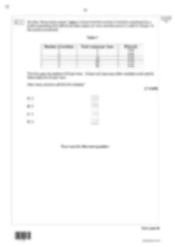 Actual 2024 AQA A-level ECONOMICS 7136/3 Paper 3 Merged Question Paper ...