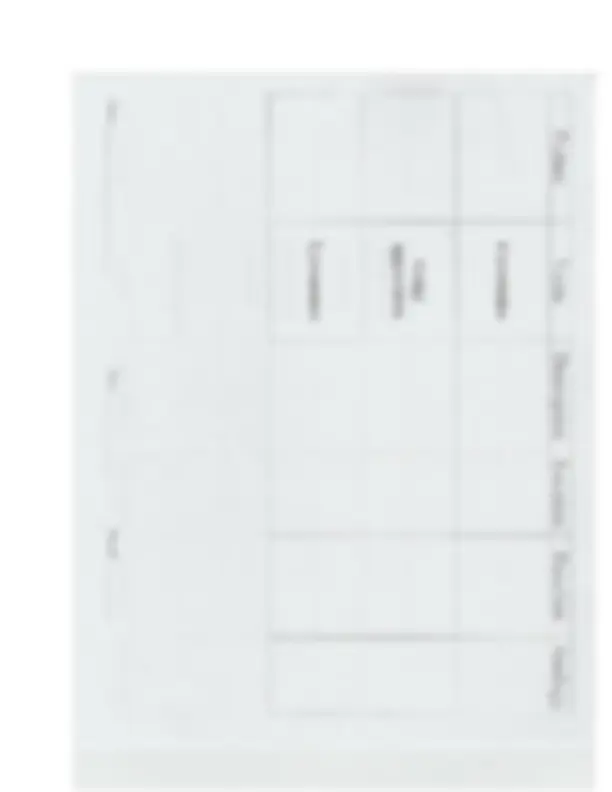 Science is great and good | Summaries Law | Docsity