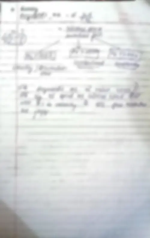 Fluid mechanics handwritten notes | Study notes Physics | Docsity