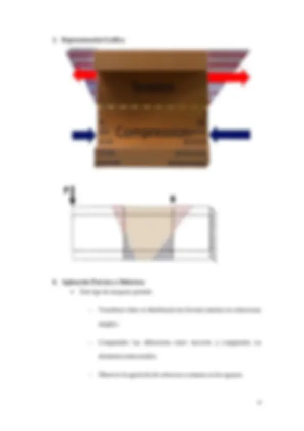 informe resistencia de los materiales | Esquemas y mapas conceptuales de Elasticidad y ...