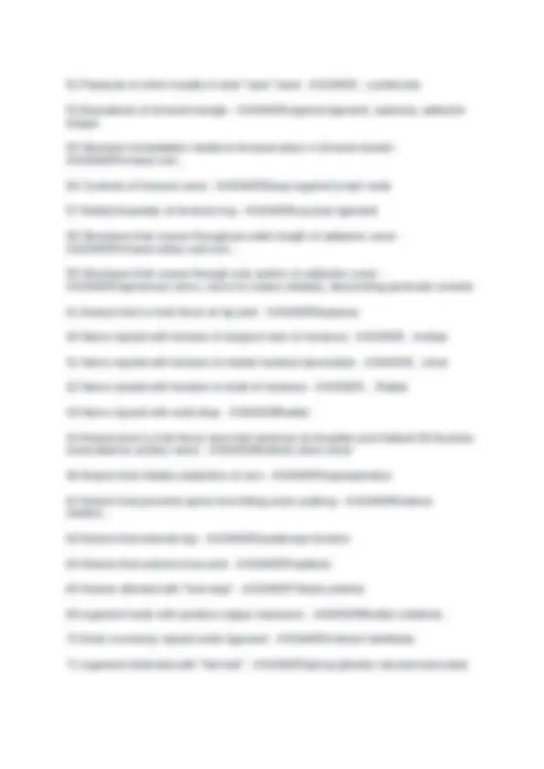 Gross Anatomy NBME High Yield Questions & Answers | Exams Anatomy | Docsity