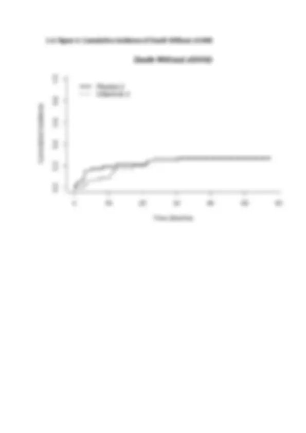survival statistical analysis | Lab Reports Pharmaceutical Statistics ...