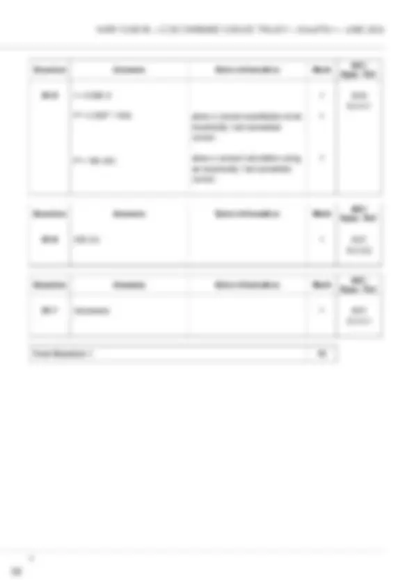 Actual 2024 AQA GCSE COMBINED SCIENCE: TRILOGY 8464/P/1H Physics Paper ...