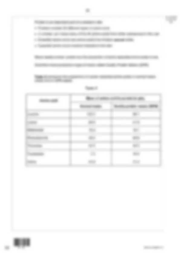 Actual 2024 AQA GCSE BIOLOGY 8461/2H Paper 2 Higher Tier Question Paper + Mark Scheme Ac | Exams ...