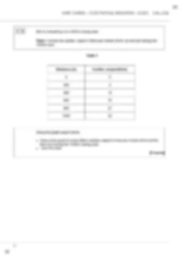 Actual 2024 AQA GCSE PHYSICAL EDUCATION 8582/1 Paper 1 Merged Question ...