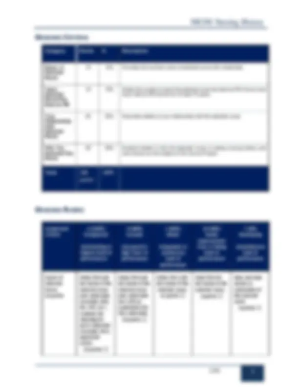 NR390 Nursing History Project Milestone 1- Guidelines and Grading ...