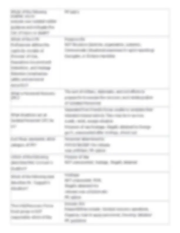 Army Personnel Recovery 101 Exam Questions & Answers | Exams Nursing ...