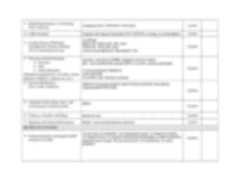 NURS MISC AHN 551 Episodic Note Grading Criteria Adult Medicine Case ...