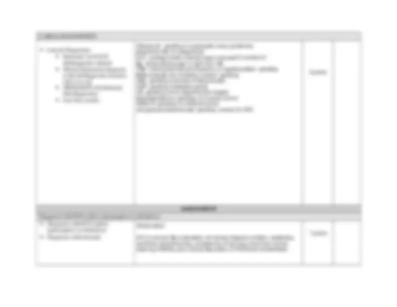 NURS MISC AHN 551 Episodic Note Grading Criteria Adult Medicine Case ...