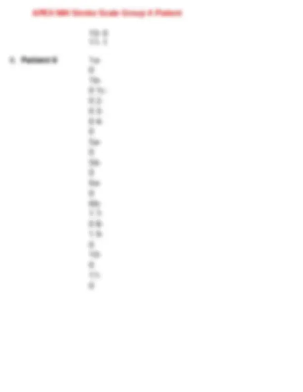 APEX NIH Stroke Scale Group A Patient 1-6 (Complete 2025) | Exams ...