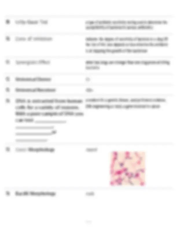 Microbiology Lab Practical Exam Study Guide | Exams Laboratory ...