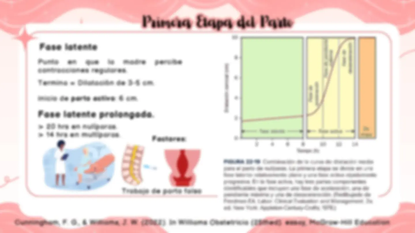 Trabajo de parto de Ginecología | Slides Pathology | Docsity