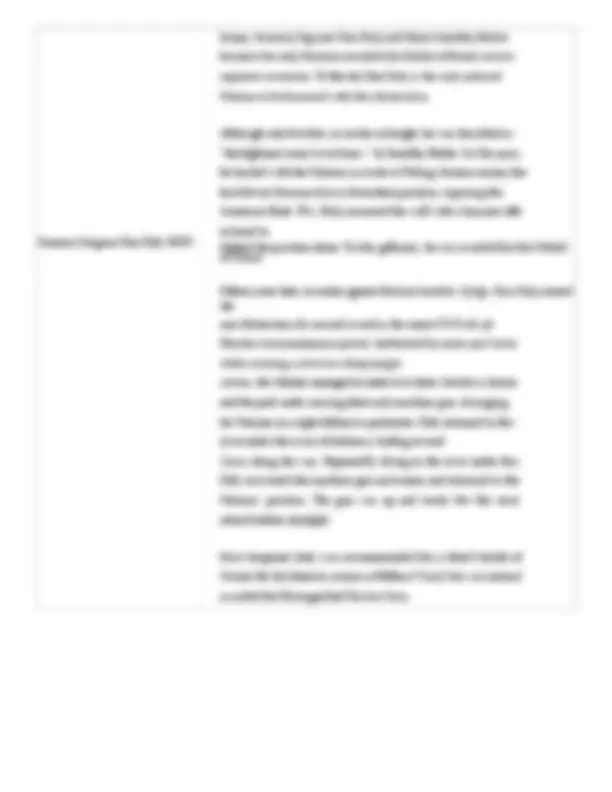 Leadership I (Corporal's Course) Exam Questions & Answers | Exams ...