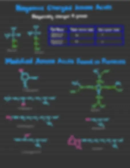 Module 2 Lesson 1: Amino Acid Structures, Properties and ...