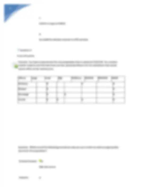 Federal Acquisition Regulation (FAR) Practice Questions | Exams Nursing ...
