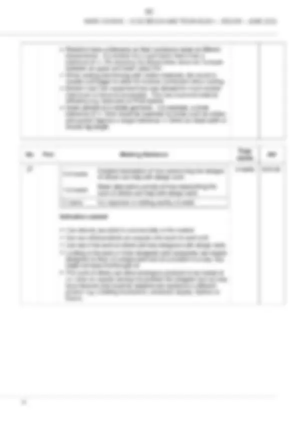 Actual 2024 AQA GCSE DESIGN AND TECHNOLOGY 8552/W Unit 1 Merged ...