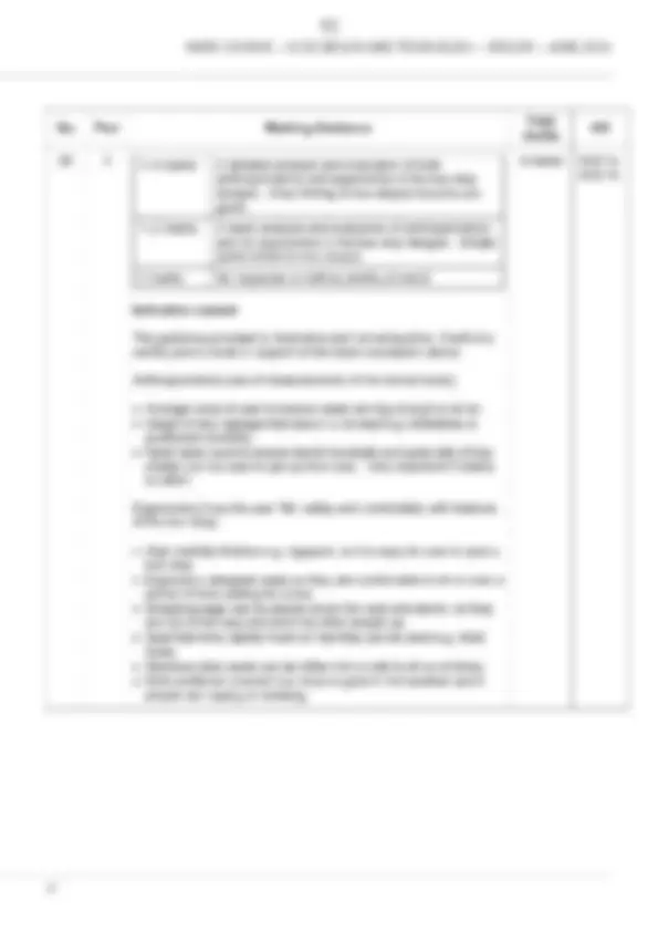 Actual 2024 AQA GCSE DESIGN AND TECHNOLOGY 8552/W Unit 1 Merged ...