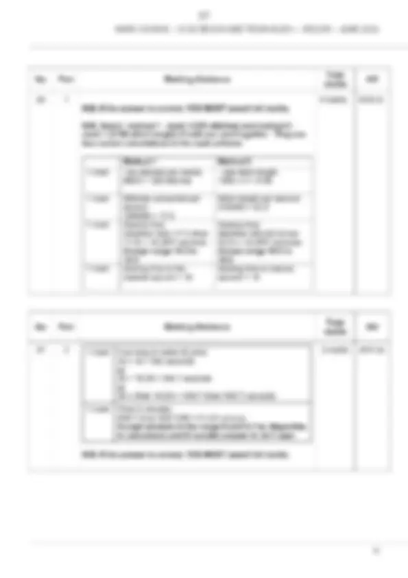 Actual 2024 AQA GCSE DESIGN AND TECHNOLOGY 8552/W Unit 1 Merged ...