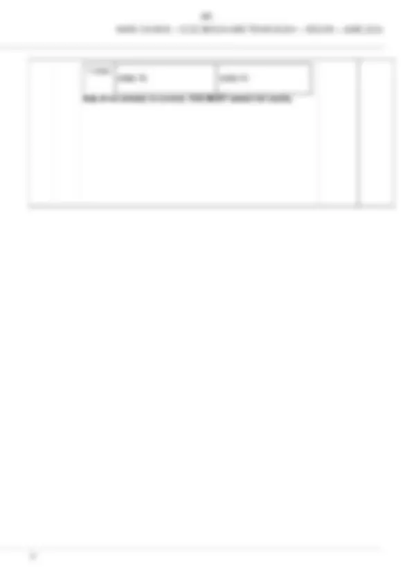 Actual 2024 AQA GCSE DESIGN AND TECHNOLOGY 8552/W Unit 1 Merged ...