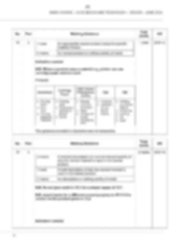 Actual 2024 AQA GCSE DESIGN AND TECHNOLOGY 8552/W Unit 1 Merged ...