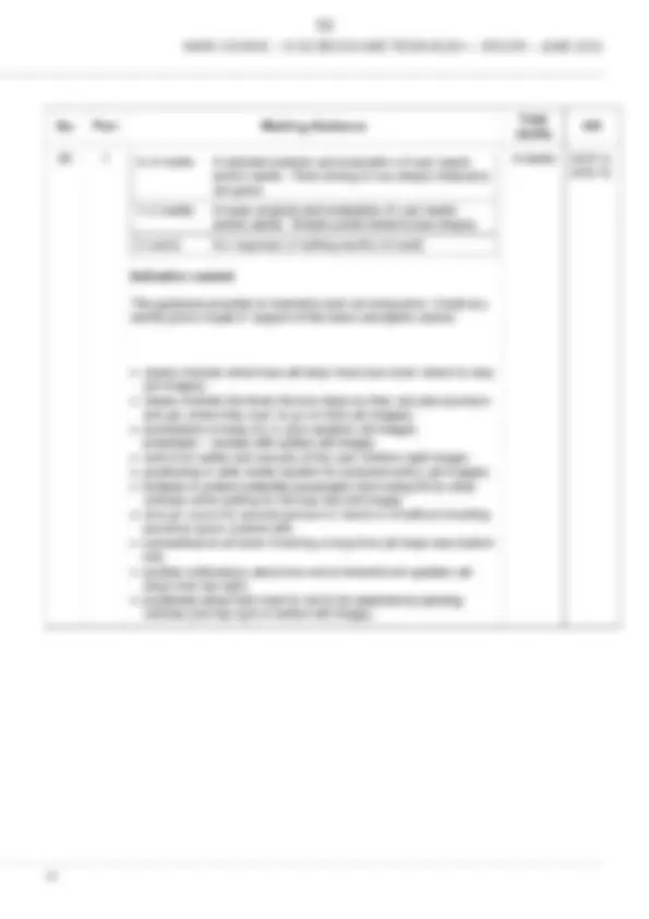 Actual 2024 AQA GCSE DESIGN AND TECHNOLOGY 8552/W Unit 1 Merged ...