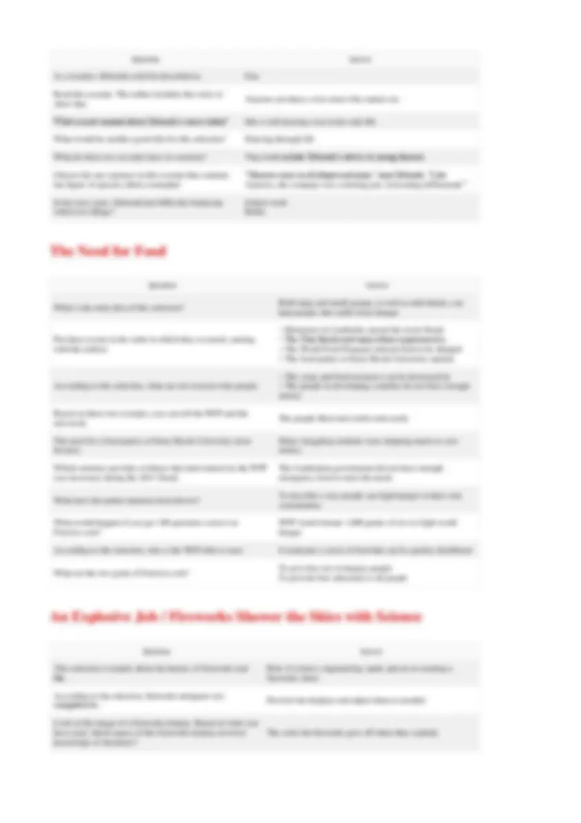 Reading Plus Level G Answers – 100% Accurate & Verified | Exams English ...