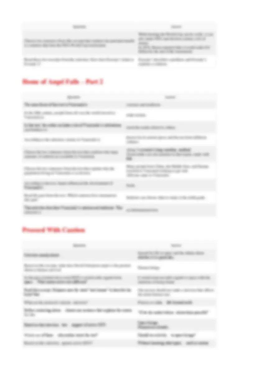Reading Plus Level G Answers – 100% Accurate & Verified | Exams English ...