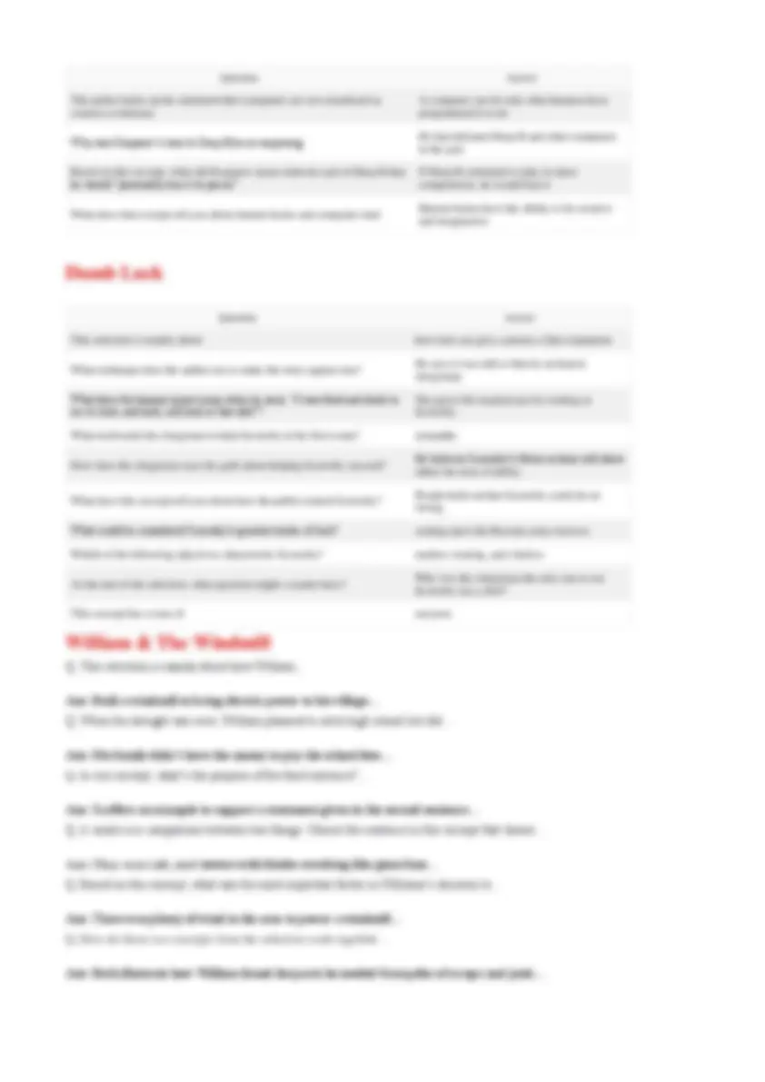 Reading Plus Level F Answers – 100% Accurate & Verified | Exams English ...