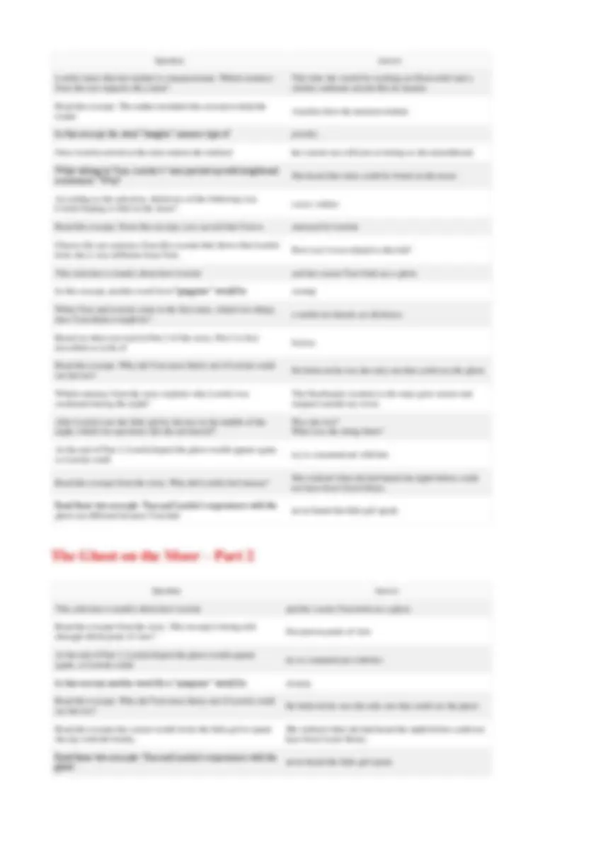 Reading Plus Level H Answers – 100% Accurate & Verified | Exams English ...
