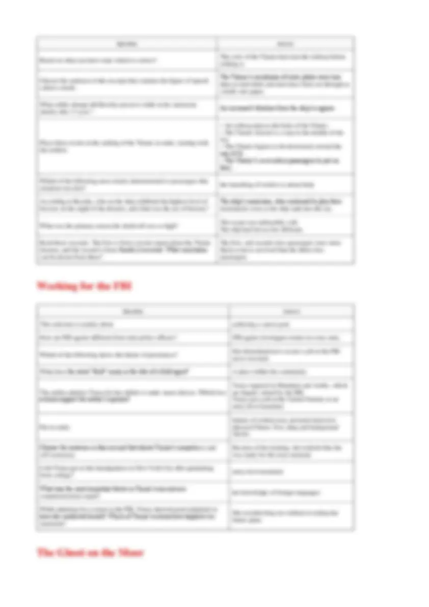 Reading Plus Level H Answers – 100% Accurate & Verified | Exams English ...
