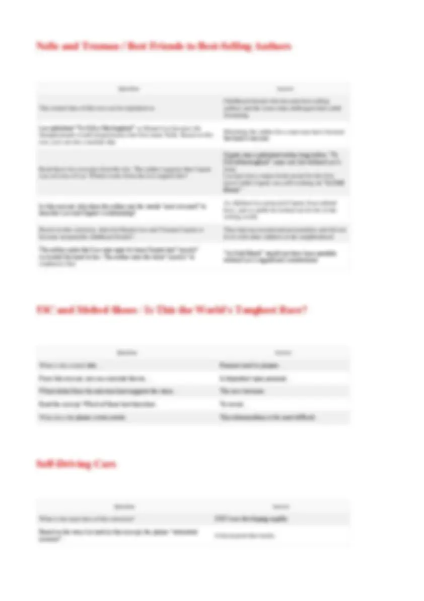 Reading Plus Level L Answers – 100% Accurate & Verified (Instant Access ...