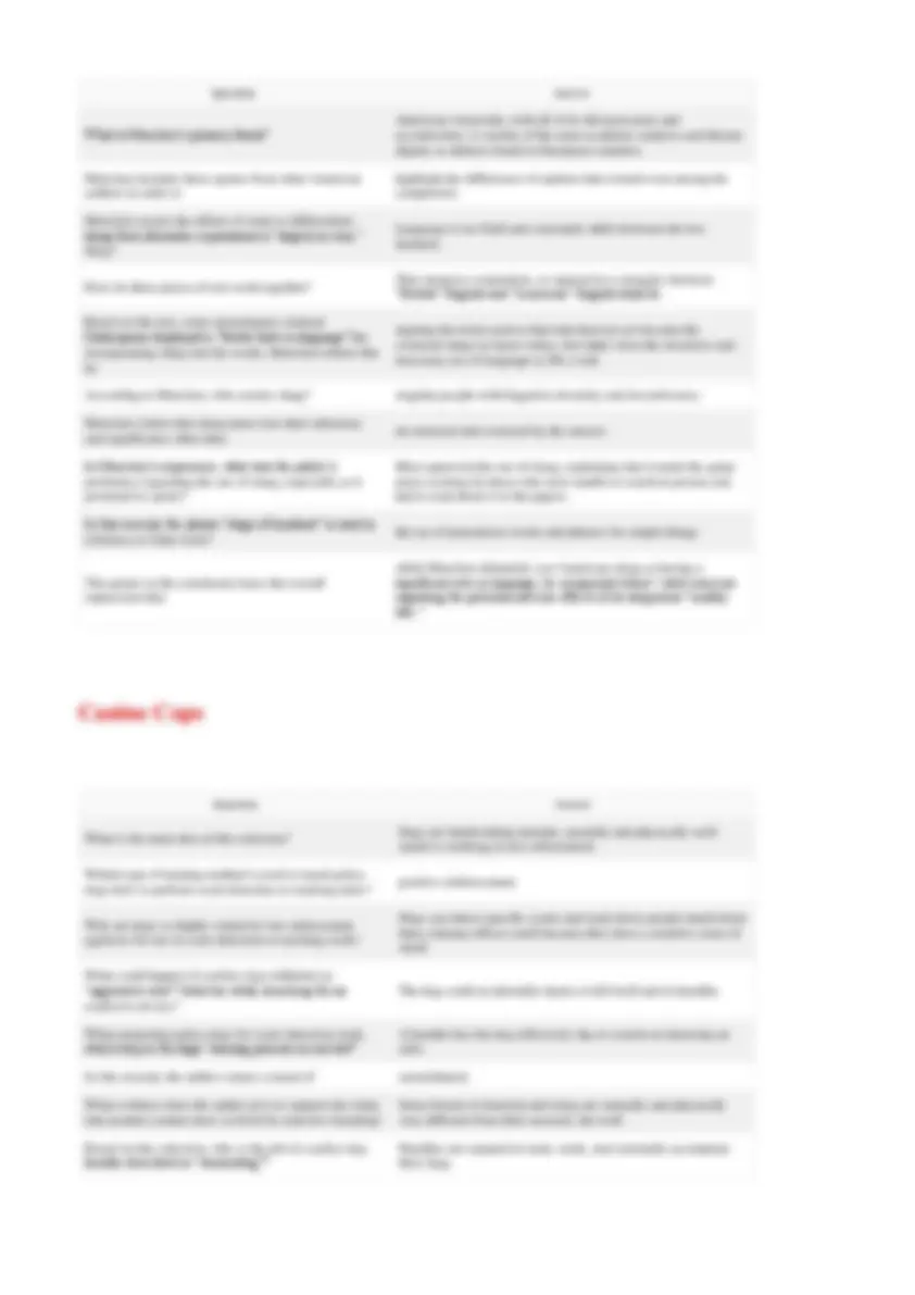 Reading Plus Level L Answers – 100% Accurate & Verified (Instant Access ...