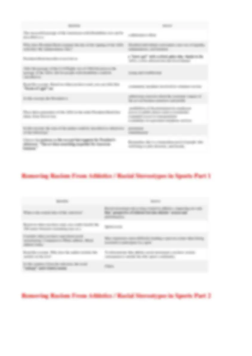 Reading Plus Level L Answers – 100% Accurate & Verified (Instant Access ...