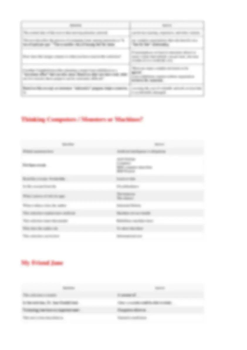 Reading Plus Level L Answers – 100% Accurate & Verified (Instant Access ...