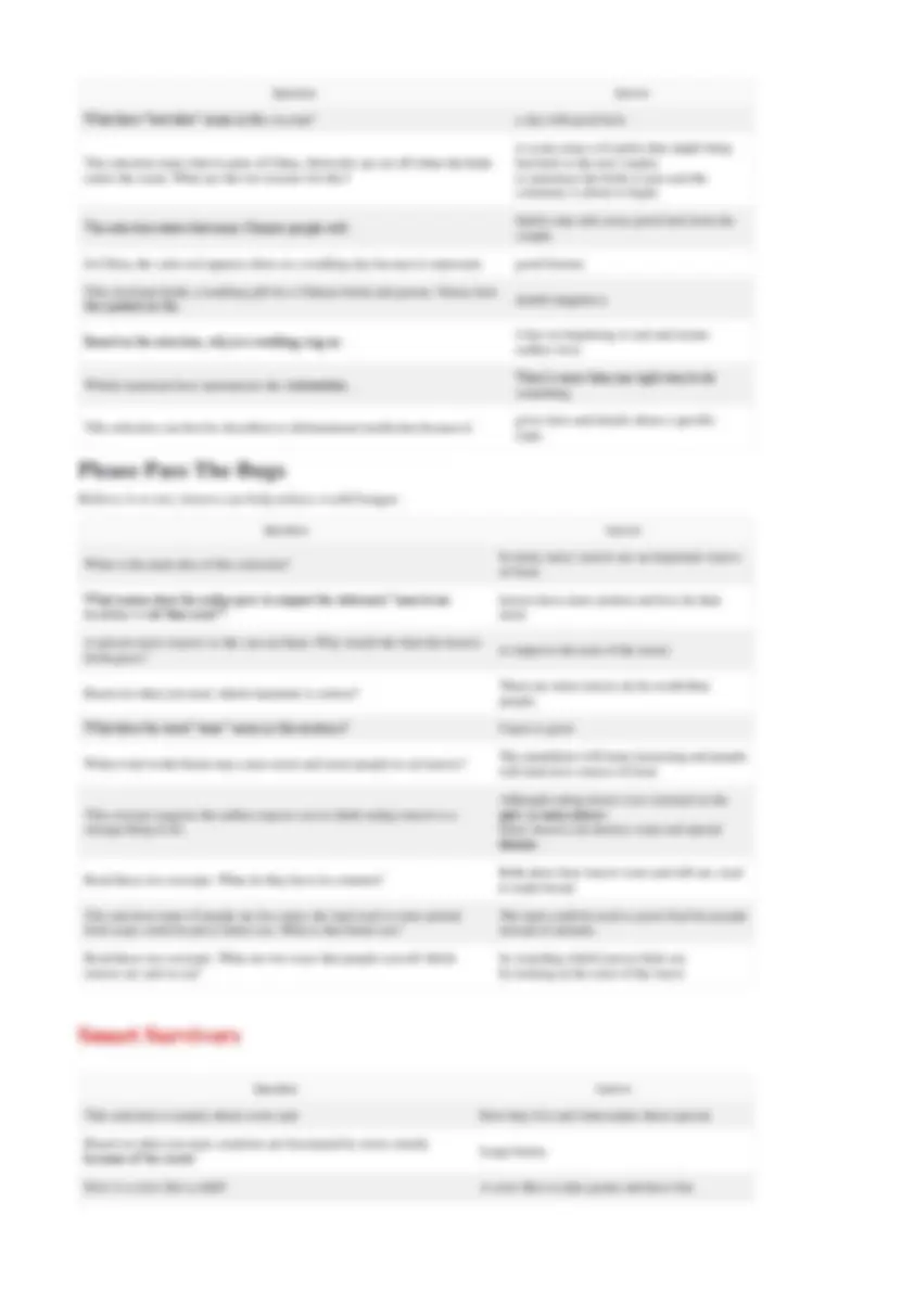 Reading Plus Level HiE Answers – 100% Accurate & Verified | Exams ...