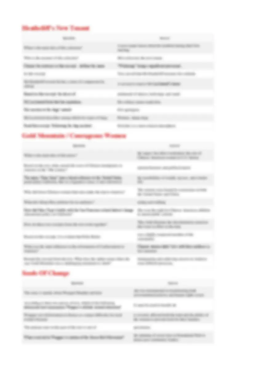 Reading Plus Level I Answers – 100% Accurate & Verified! | Exams ...