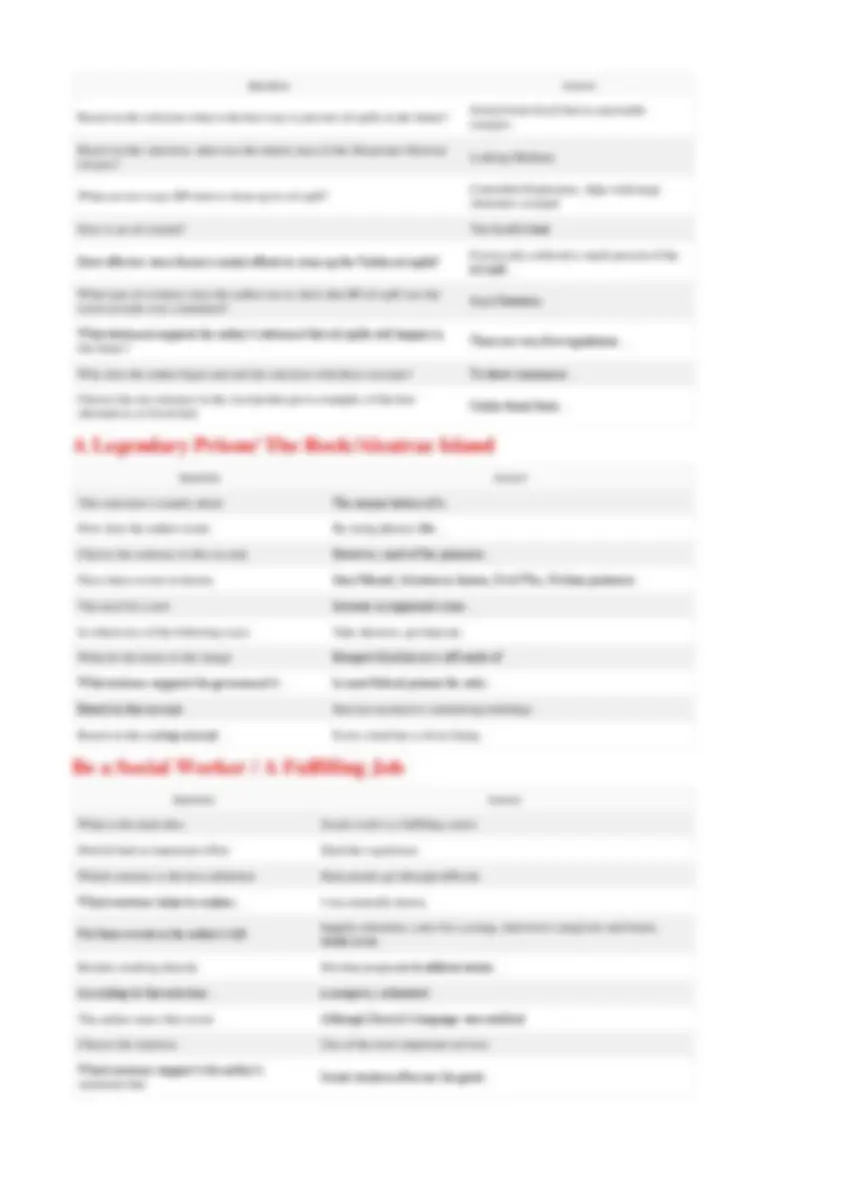 Reading Plus Level I Answers – 100% Accurate & Verified! | Exams ...