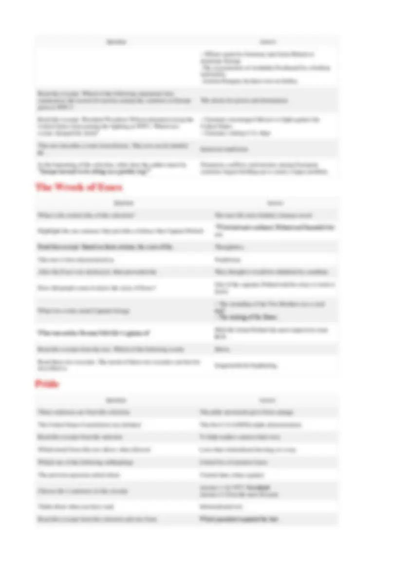 Reading Plus Level I Answers – 100% Accurate & Verified! | Exams ...