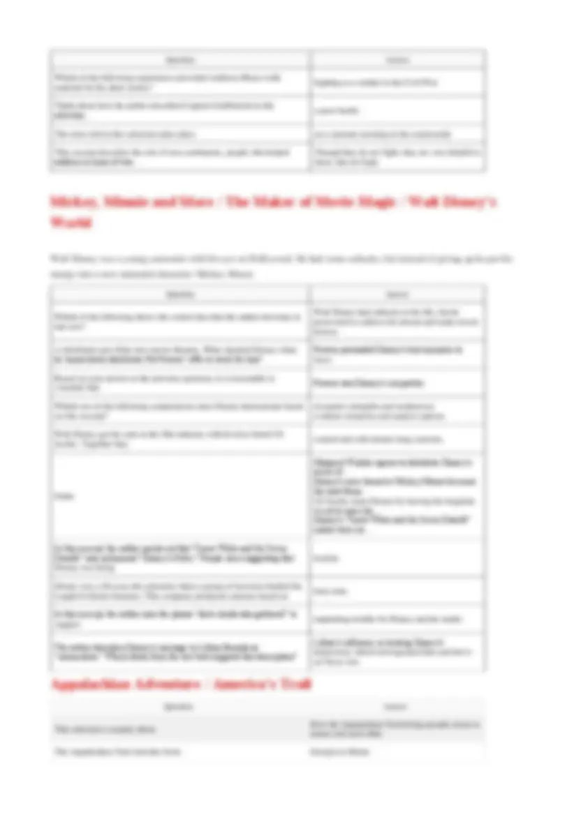 Reading Plus Level I Answers – 100% Accurate & Verified! | Exams ...