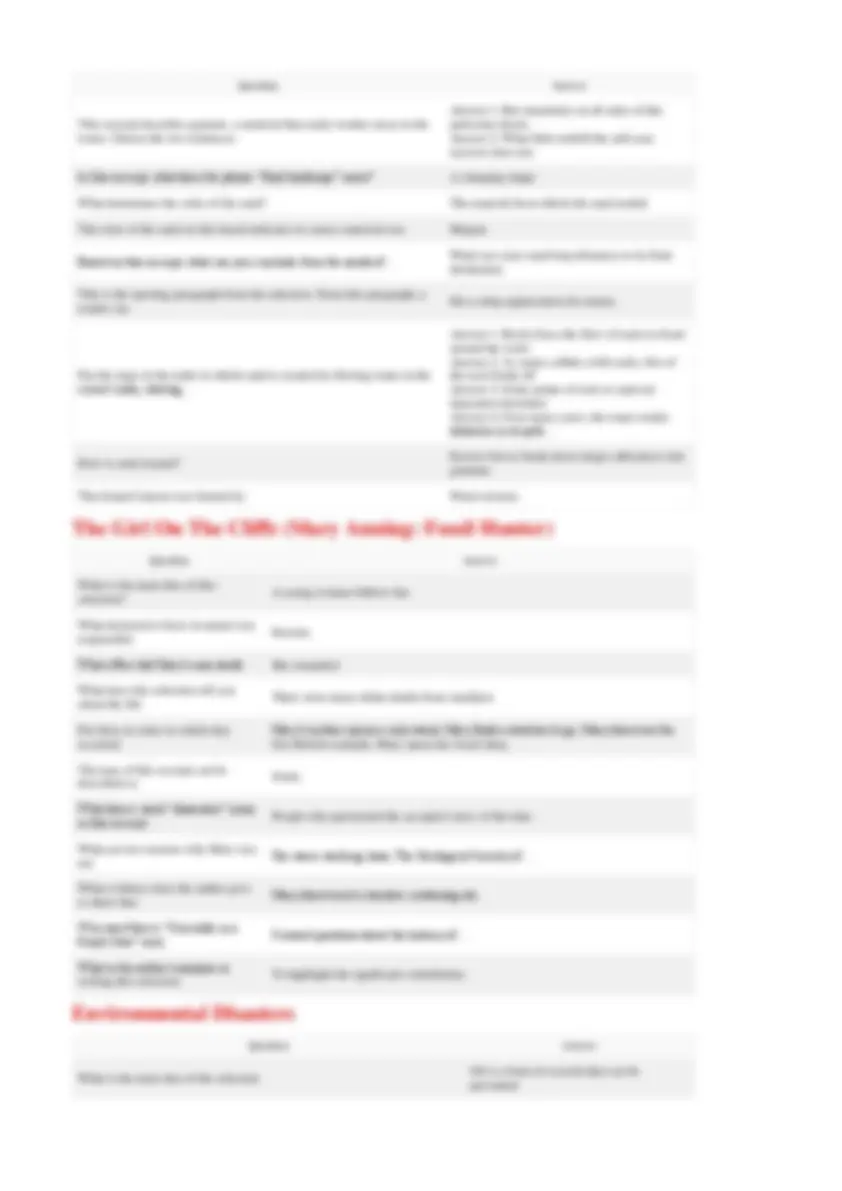 Reading Plus Level I Answers – 100% Accurate & Verified! | Exams ...