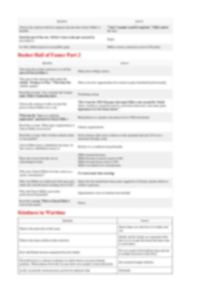 Reading Plus Level I Answers – 100% Accurate & Verified! | Exams ...