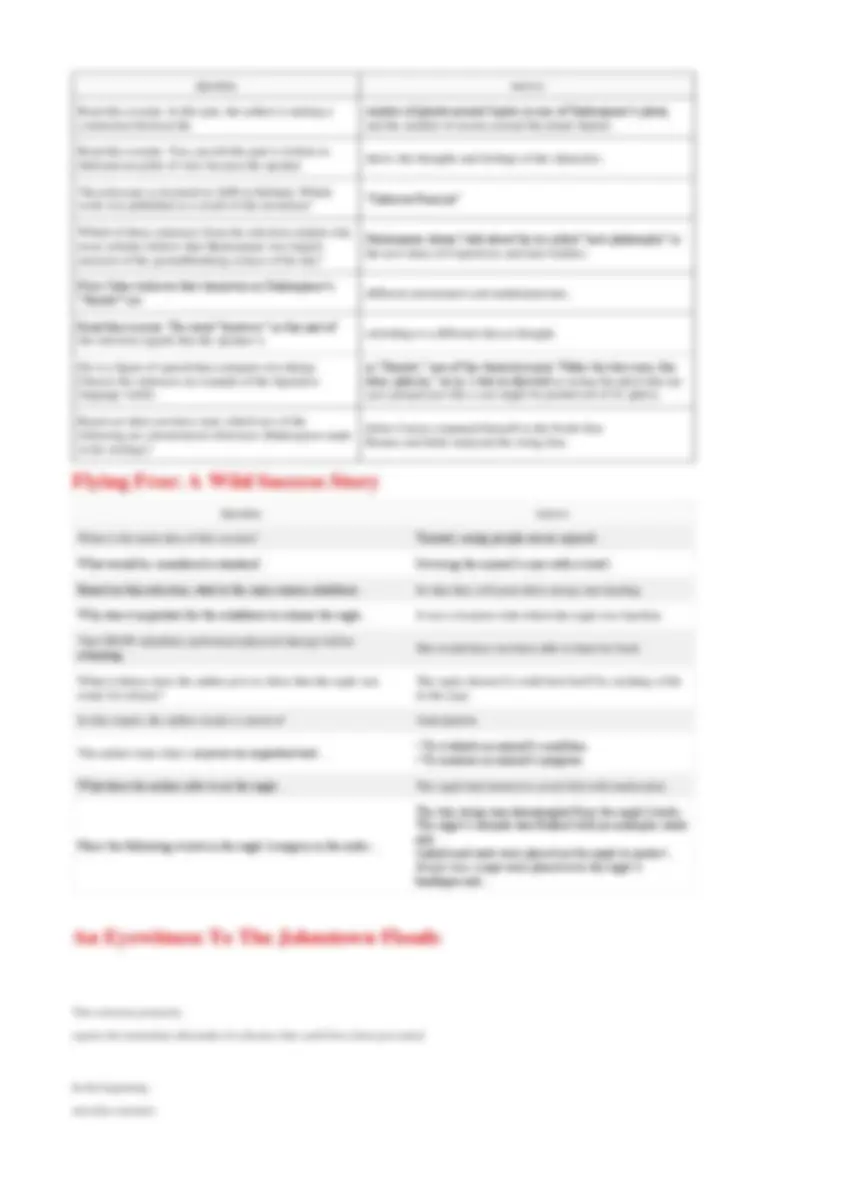 Reading Plus Level I Answers – 100% Accurate & Verified! | Exams ...