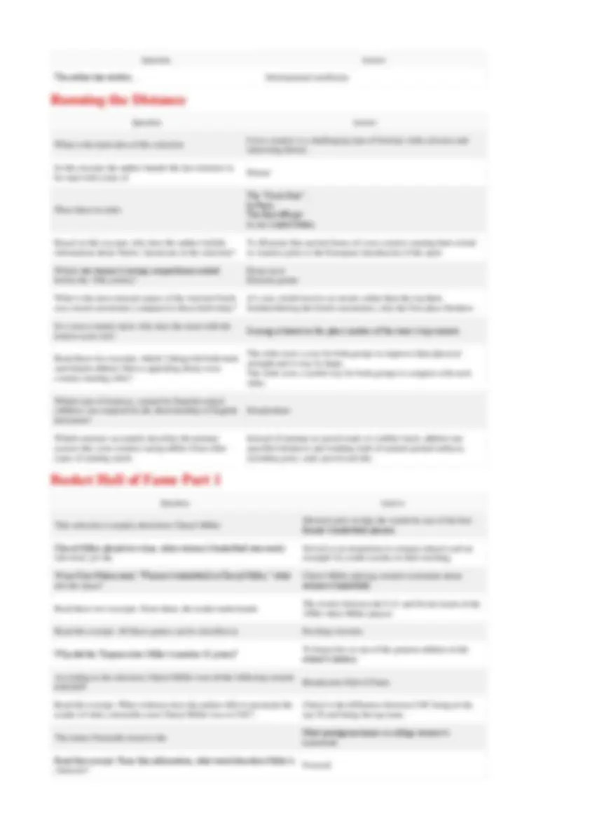 Reading Plus Level I Answers – 100% Accurate & Verified! | Exams ...