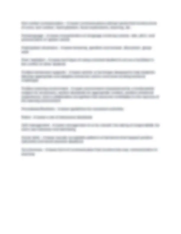 Classroom Management Key Terms: Study Guide 2025 | Exams Nursing | Docsity