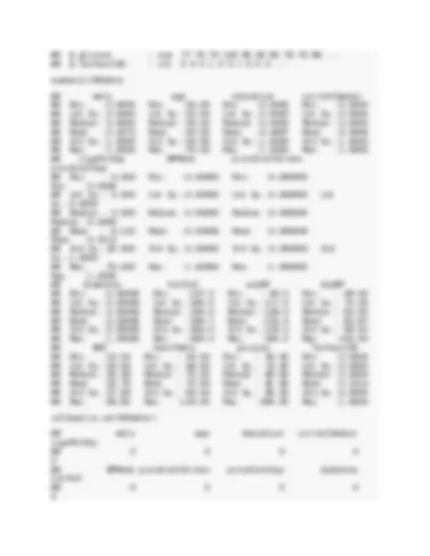 Neural Network machine leaning | Summaries Computer Science | Docsity