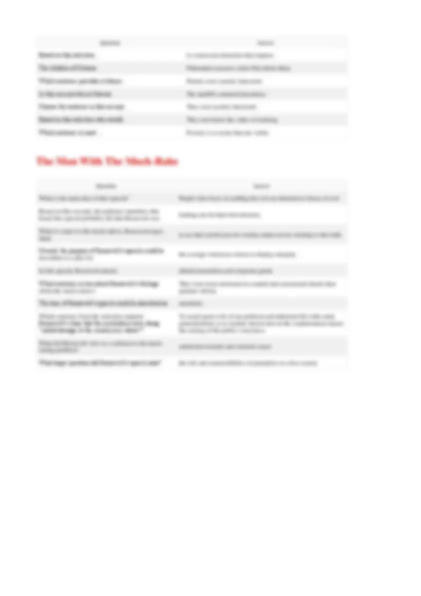 Reading Plus Level K Answers – 100% Accurate & Verified | Exams English ...