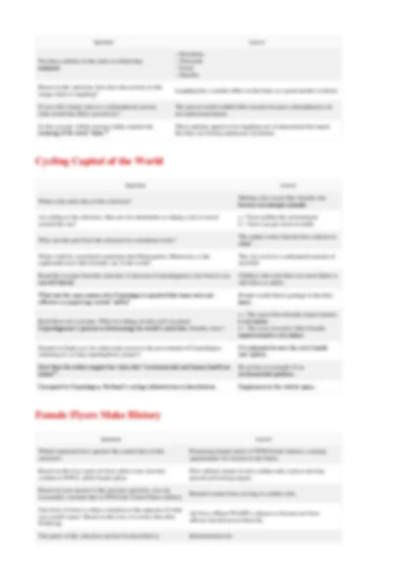 Reading Plus Level K Answers – 100% Accurate & Verified | Exams English ...