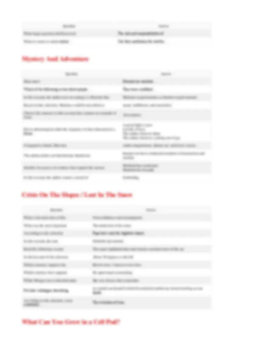 Reading Plus Level K Answers – 100% Accurate & Verified | Exams English ...