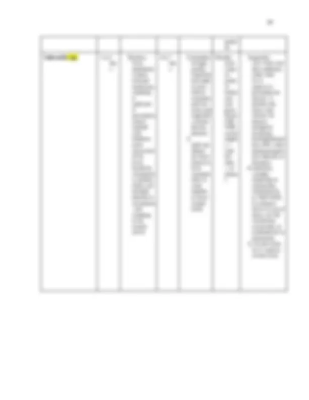 NR 602 Midterm Exam Study Guide / NR602 Midterm Exam Study Guide(V3)(2025) : Chamberlain | Study ...