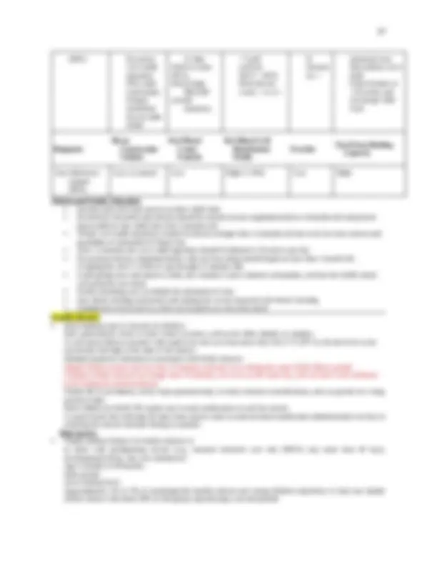 NR 602 Midterm Exam Study Guide / NR602 Midterm Exam Study Guide(V3 ...